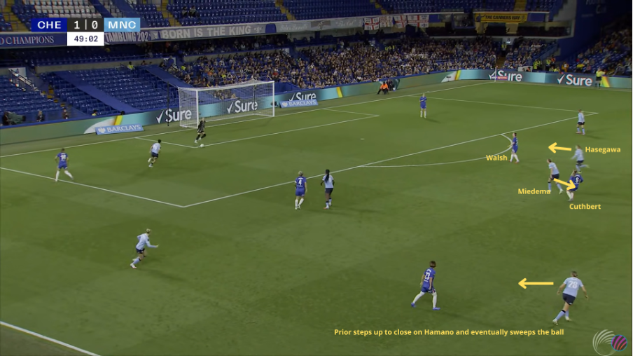 Early tactical lessons from Manchester City’s season opener