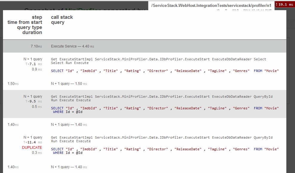 .NET Aspire and the future of .NET - Ed Andersen