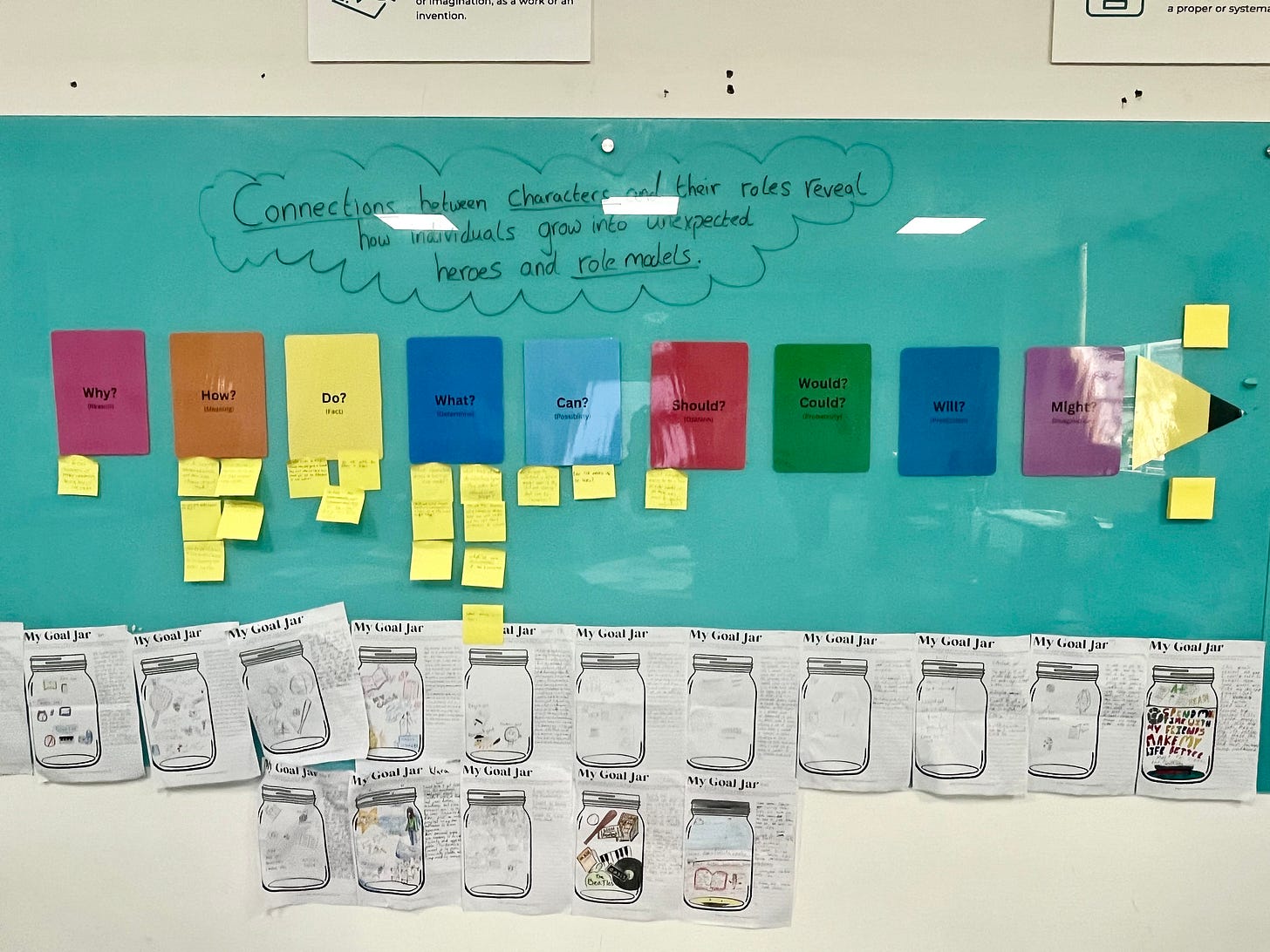 A Spiderweb of Questioning: Cultivating Deeper Inquiry in the Classroom