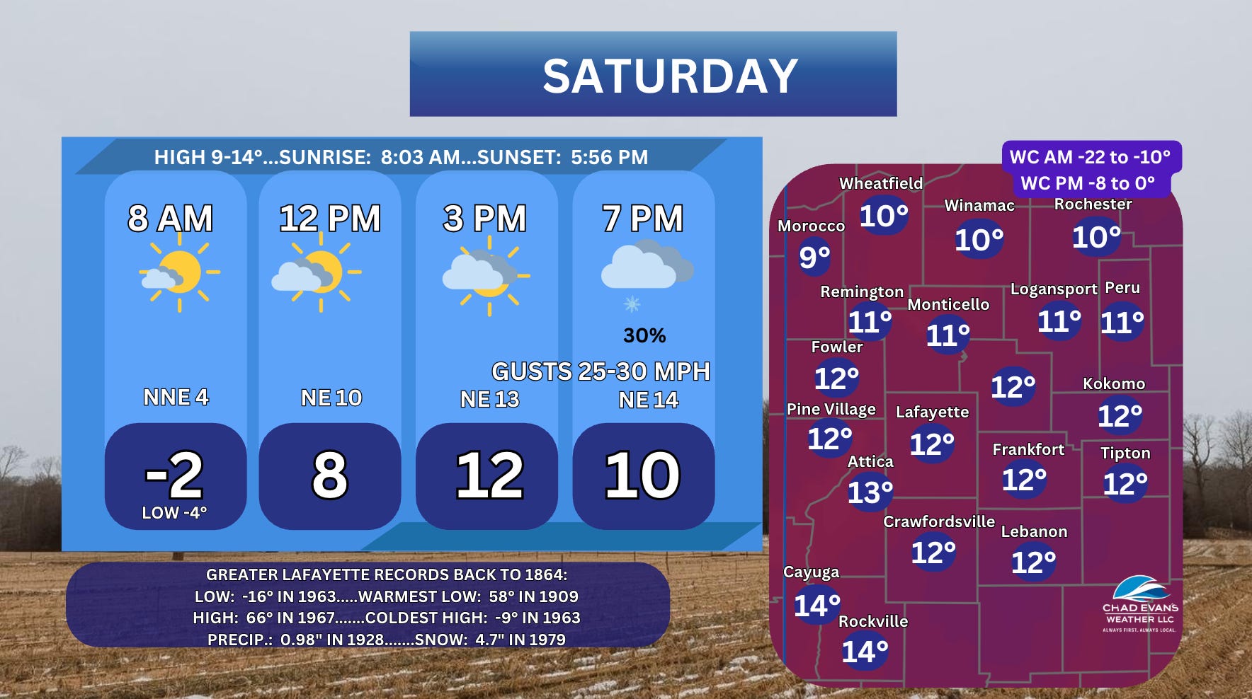 January 24, 9:15 PM Weather Forecast - by Chad Evans