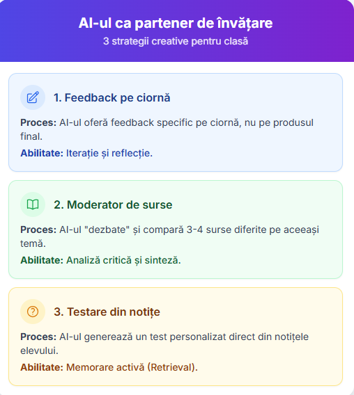 Agenții AI fac temele elevilor. Ce facem noi?