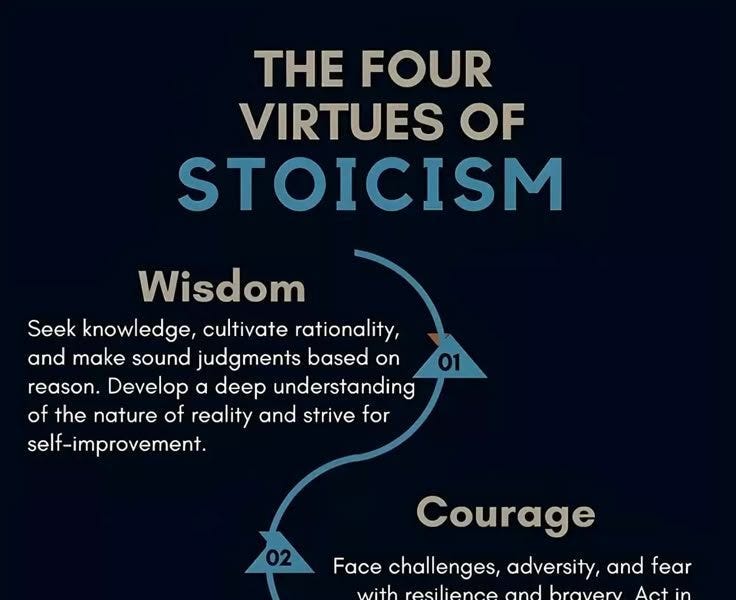 The Four Virtues of Stoicism - by Stoic Teacher