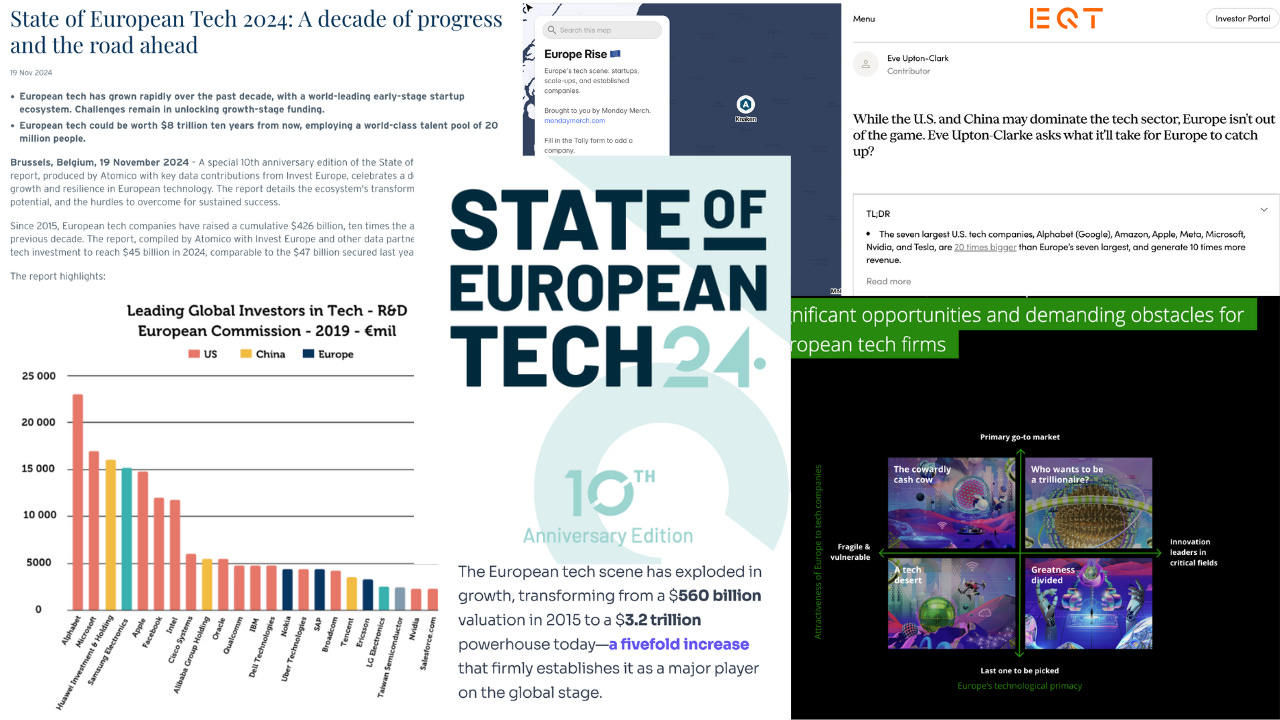 The European Tech Market Map: Biggest Players, Startups, and Job ...