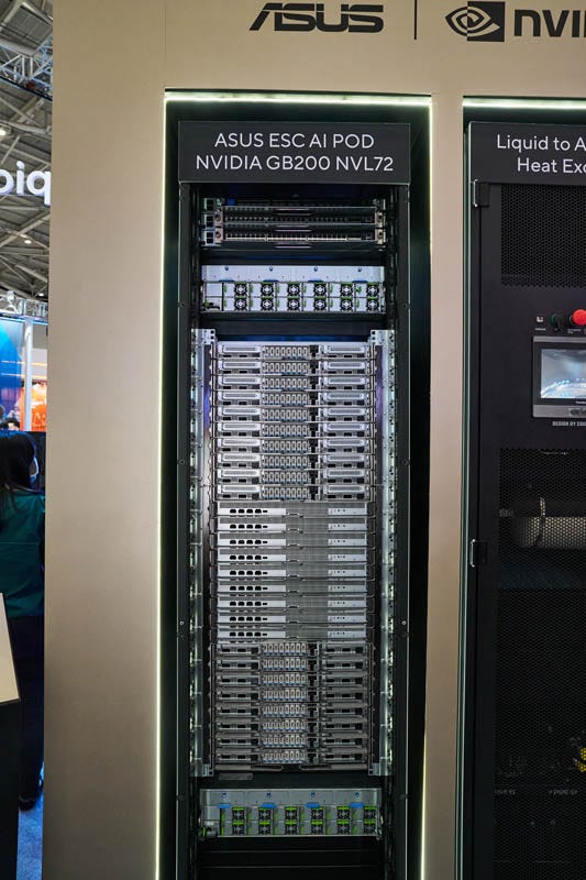 Here is How Much Power We Expect AMD and NVIDIA AI Racks Will Need in 2027