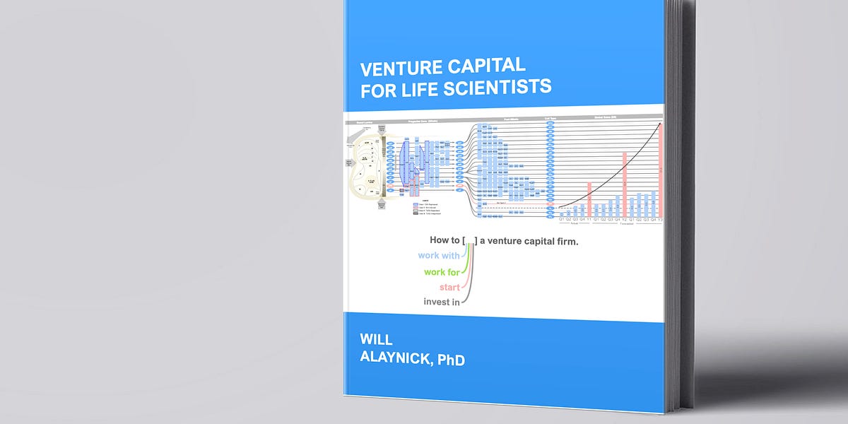 Venture Capital for Life Scientists, Chapter 11