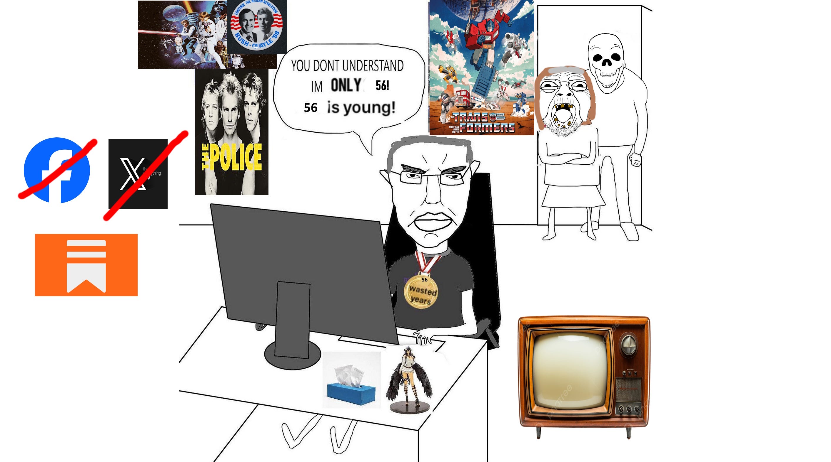 Sectionalism Archive (@zeusouranios7): ">I am merely 56 years old"