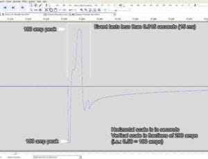The reasons for bonded and floating neutral generators (Part 2)