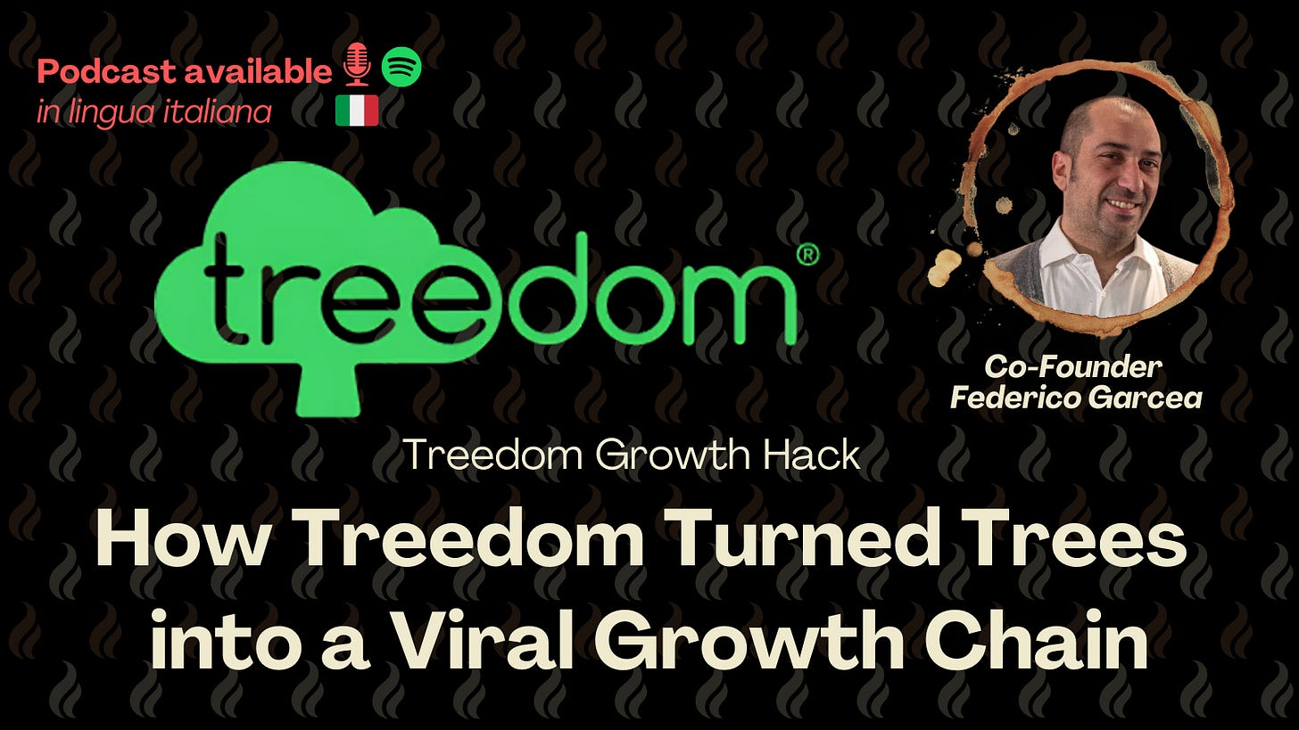 THE WORLD'S FIRST 'ADOPT-A-TREE" Startup: How Treedom is Transforming ...