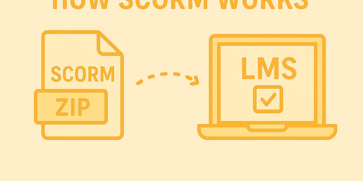 Inside SCORM: How It Actually Works (and Why It Matters)