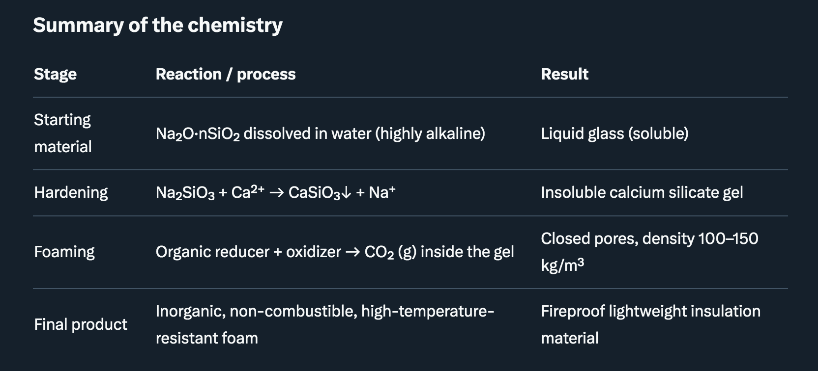 What is “liquid glass”? - CHRONOS by MacKenzie