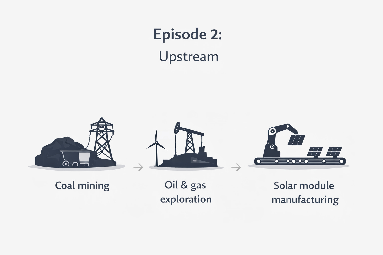 The Upstream Race – Who Controls the Energy Source?