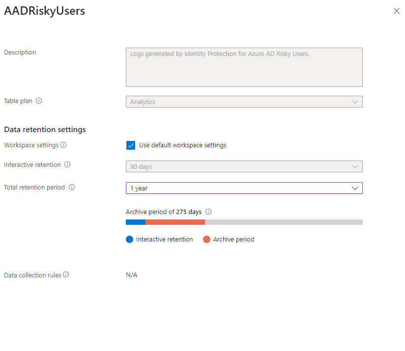 Using Data Archive in Microsoft Sentinel - by Ben Woodcock