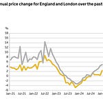 Grace Blakeley | Substack