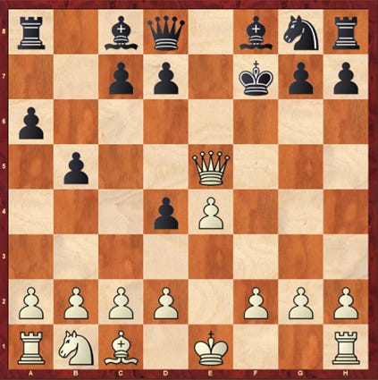 Comments - Pattern Recognition Roundup - Week of 1/26