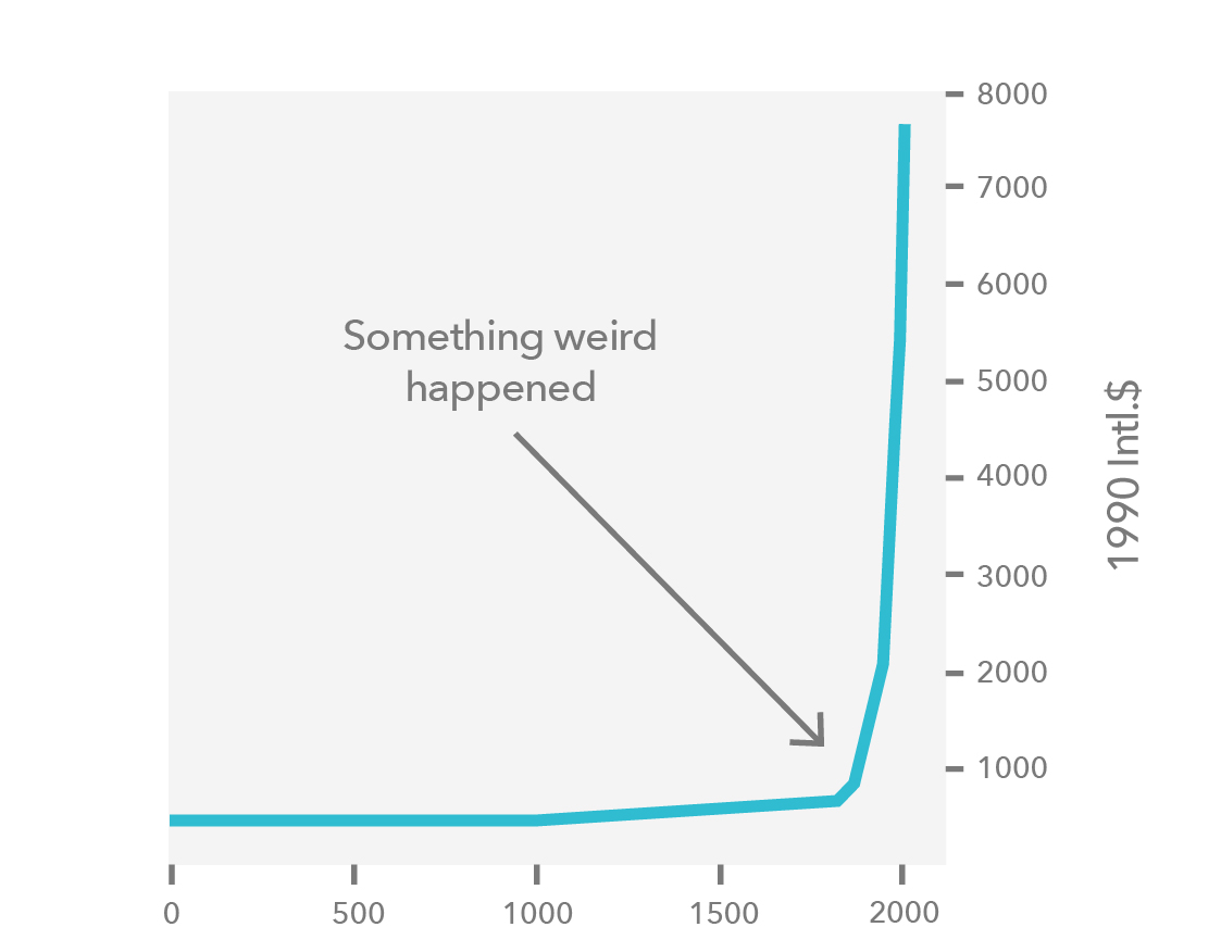 80,000 Hours | Substack