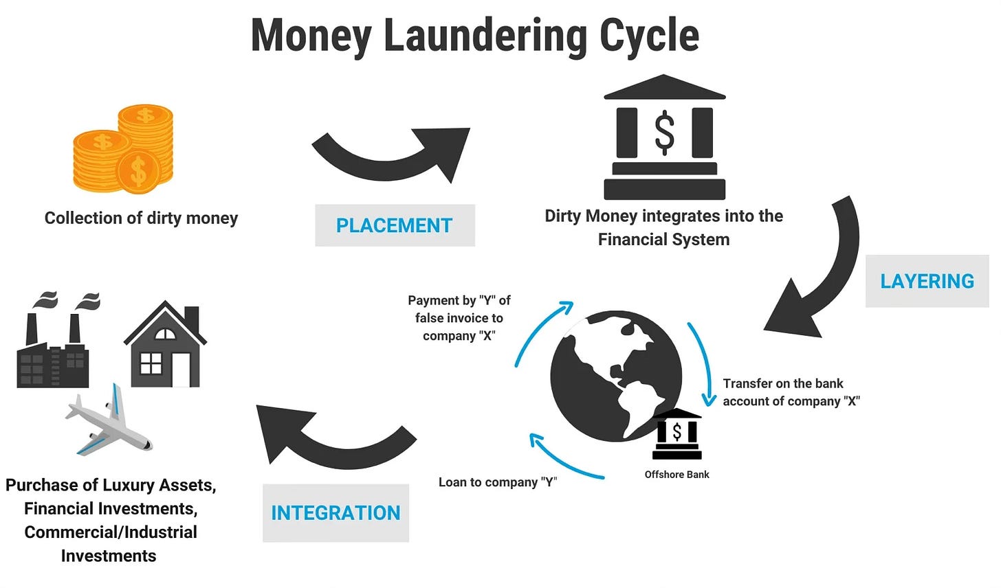 TRANSCEND MEDIA SERVICE » Neocolonial Drug Trafficking and the British ...
