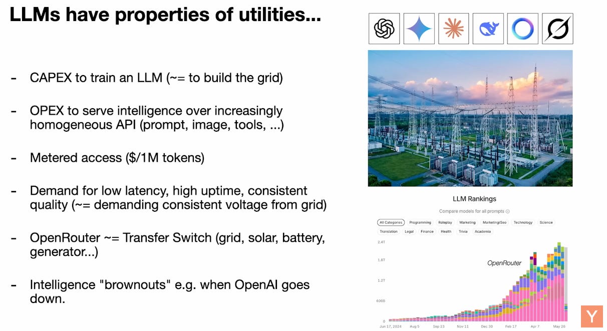 Andrej Karpathy: Software Is Changing (Again)