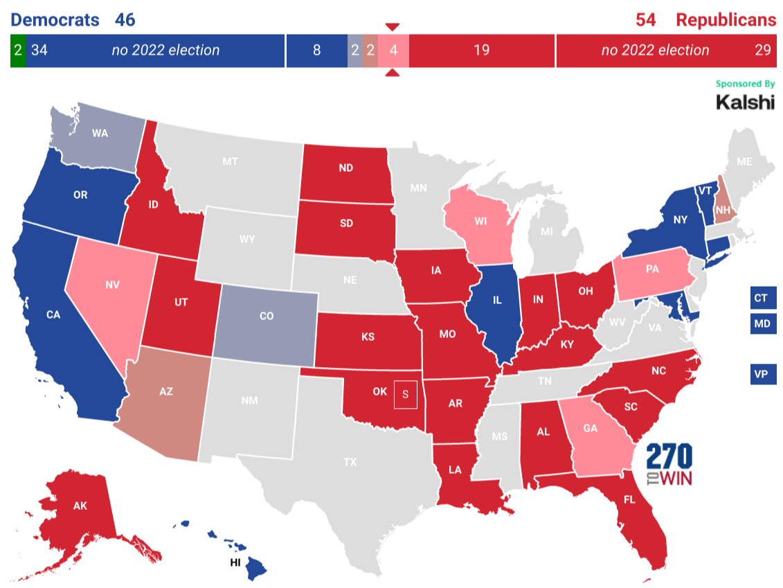 The 2022 Midterm Senate Election Predictions