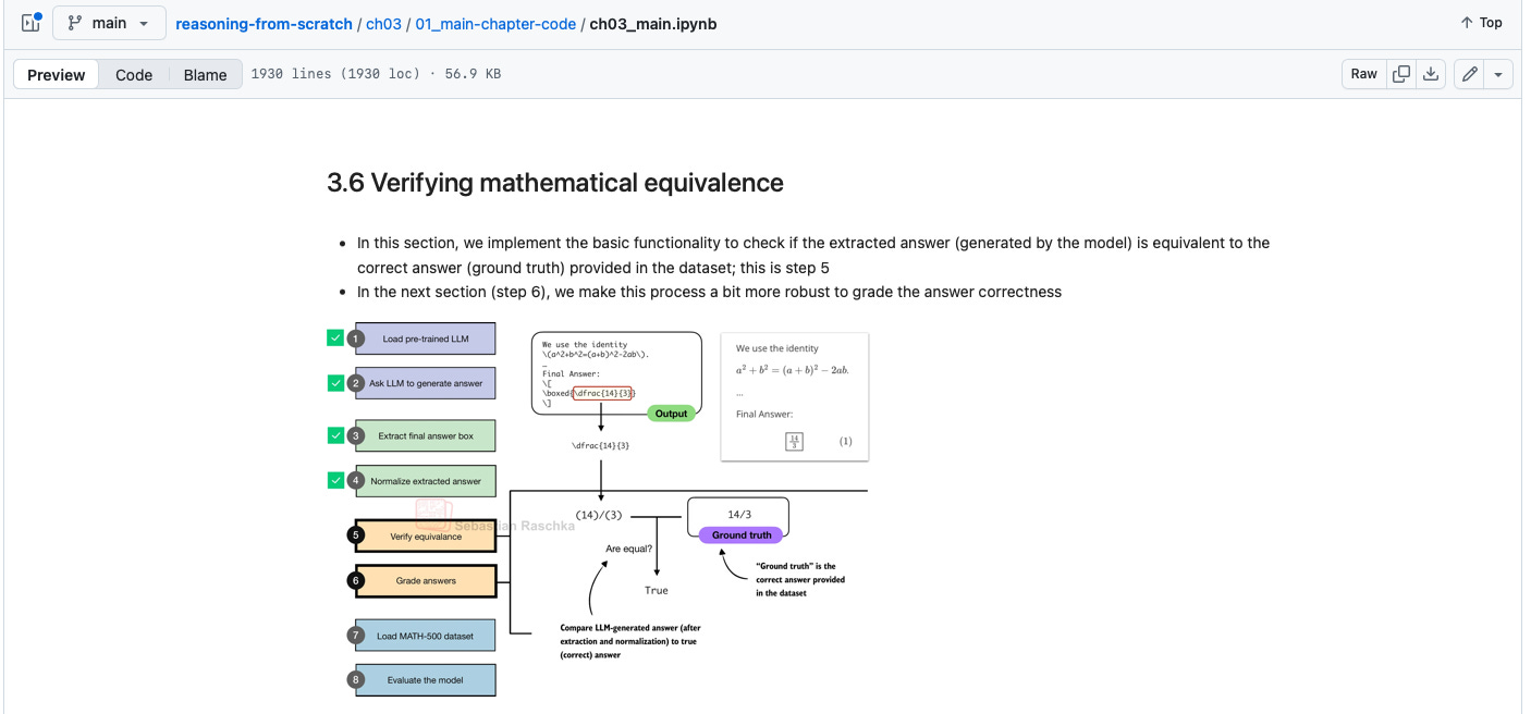 Understanding the 4 Main Approaches to LLM Evaluation (From Scratch)