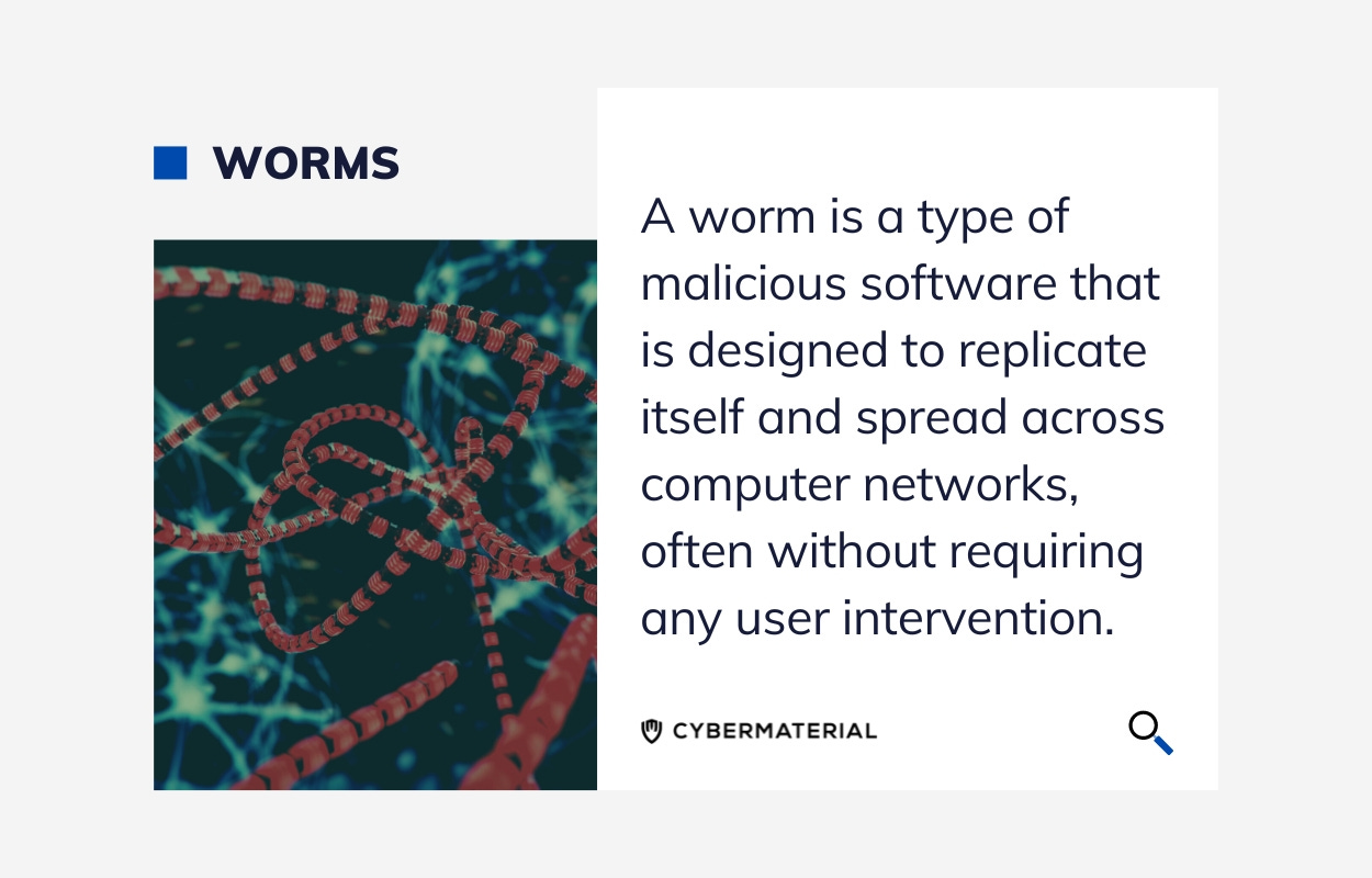 What are Worms? (Malware) - CyberMaterial