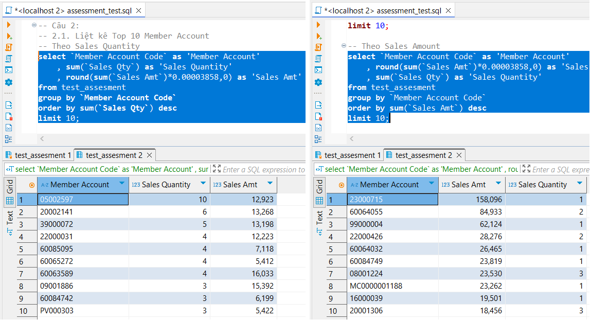 Portfolio Project #03: SQL query for Segmentation & Sales Analytics