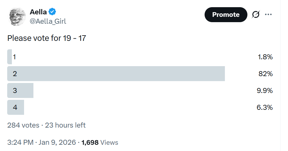 How Your Survey Responder Lies - by Aella - Knowingless