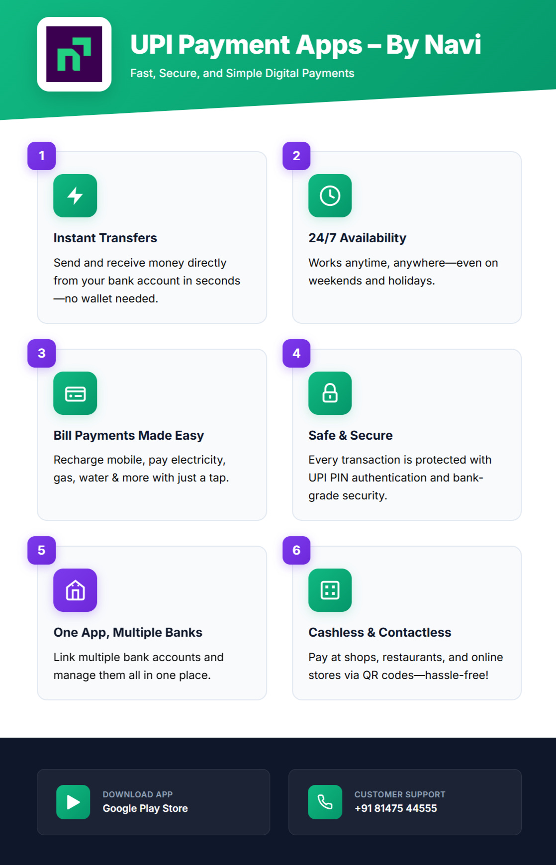 UPI Payment App by Navi - Navi’s Substack