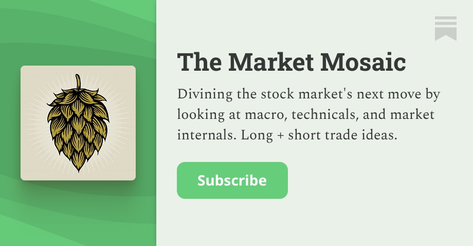 The Market Mosaic | Mosaic Asset Company | Substack