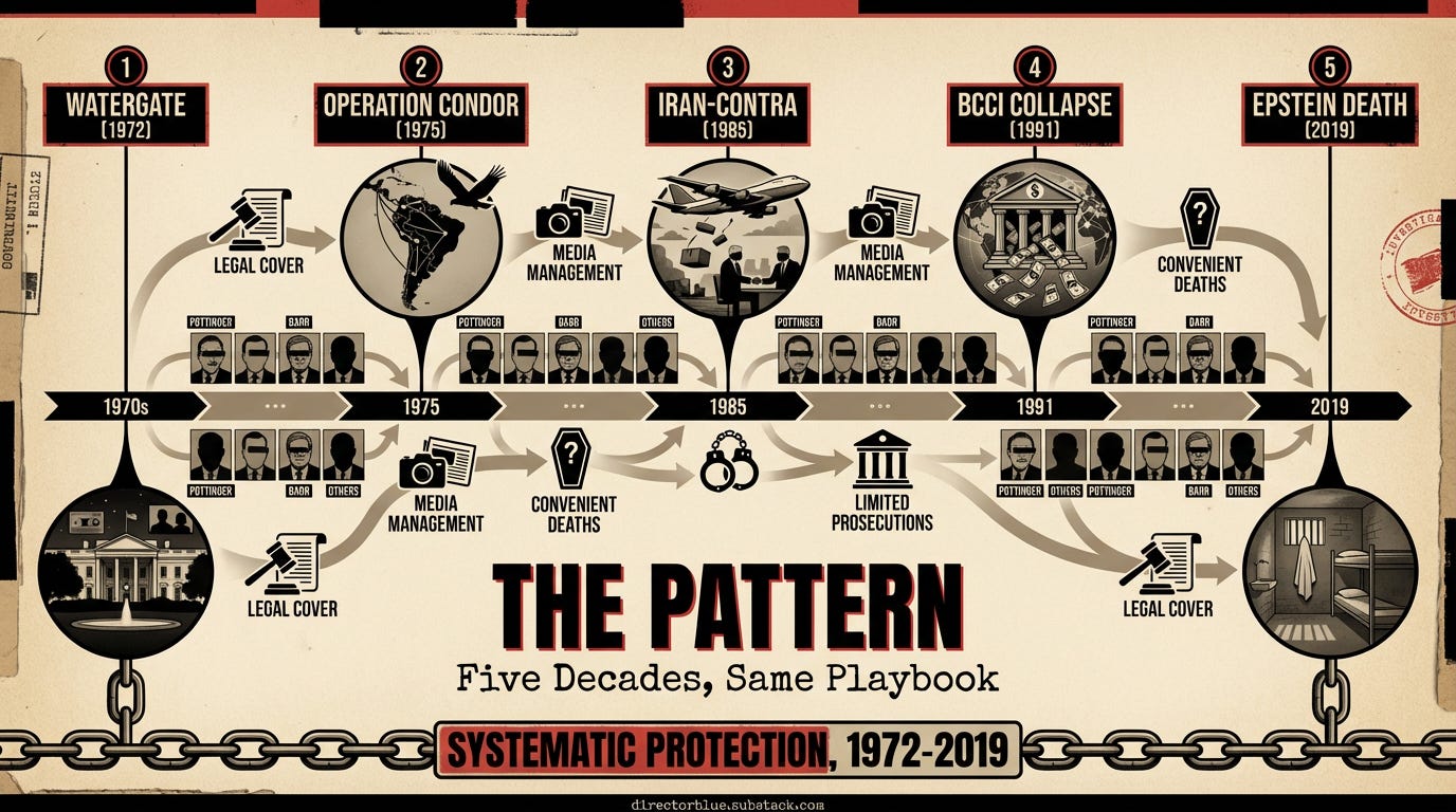 Top 10 New Epstein Insights From Mike Benz - Conservative Angle