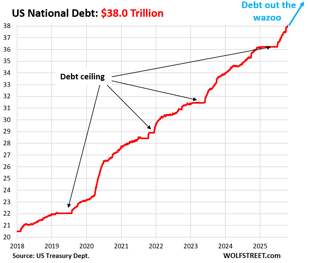 Why Is the American Empire Crumbling?