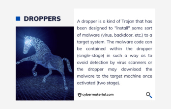 What are Droppers? (Malware) - CyberMaterial