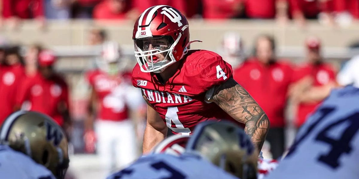 UCLA Football Preview: Indiana's Defense Is One of the Best in the Nation