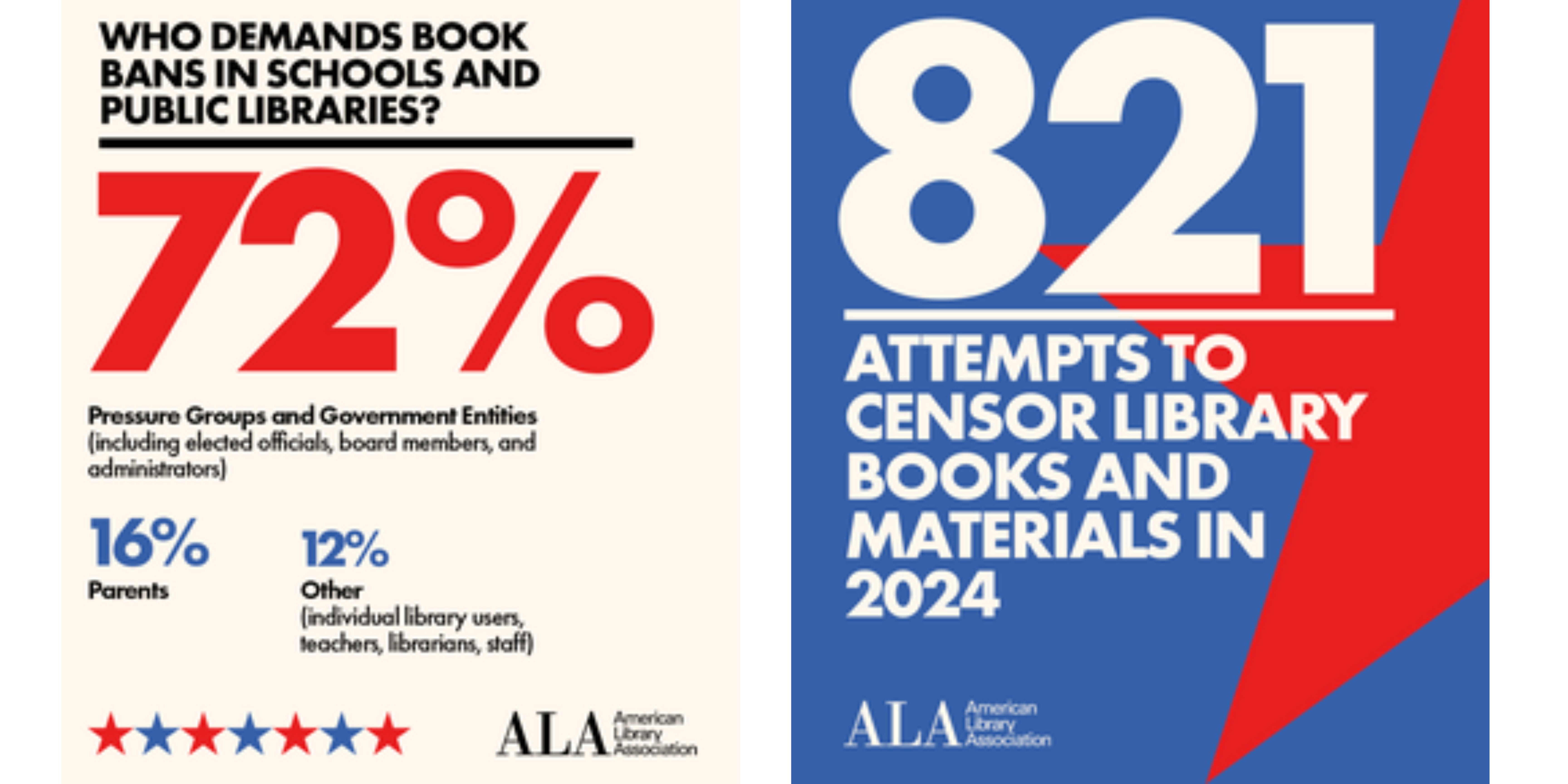 20 Ways to Participate in Banned Book Week - by Kate