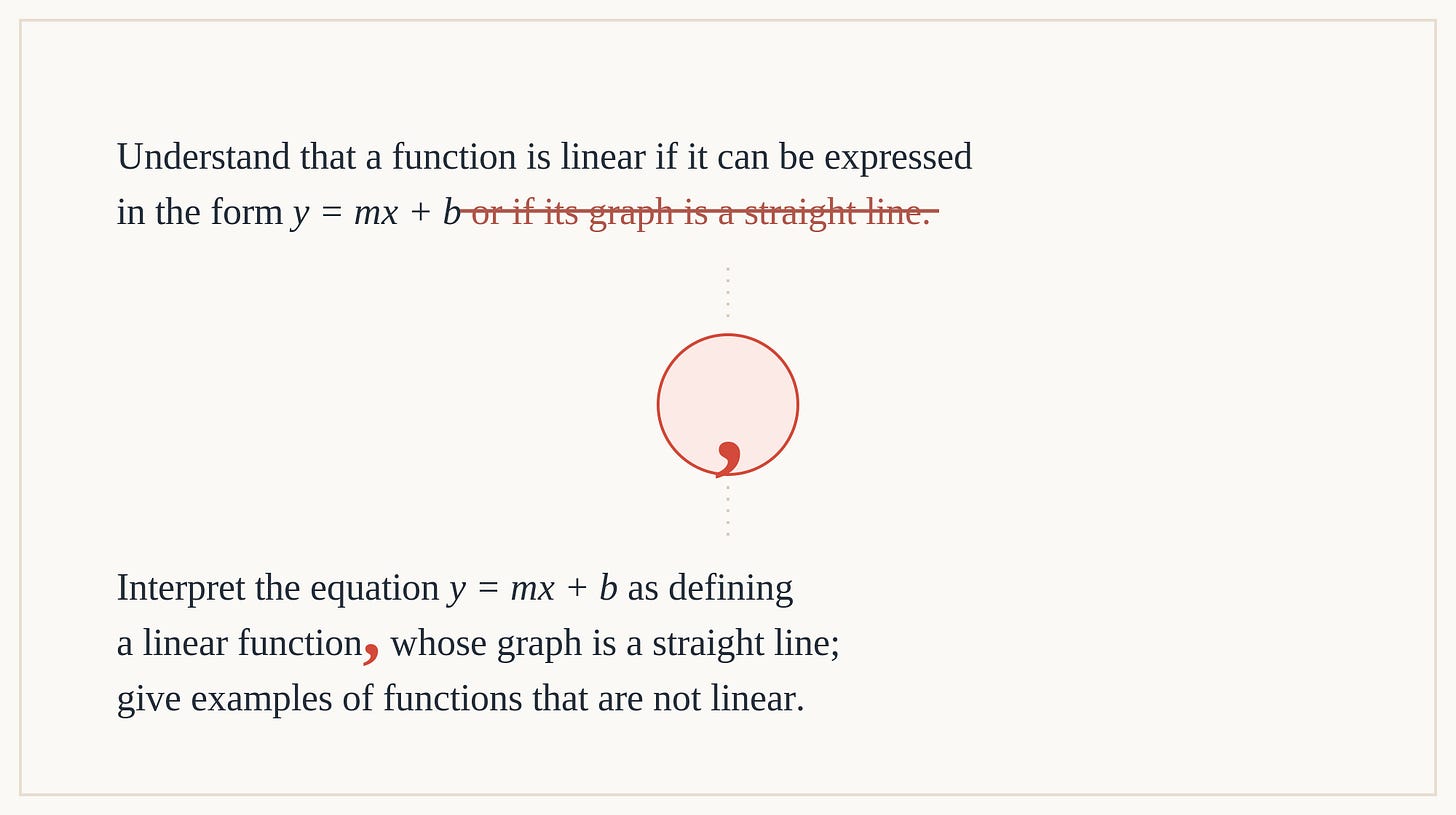 Birth of a comma - by Bill McCallum - Mathematical Musings