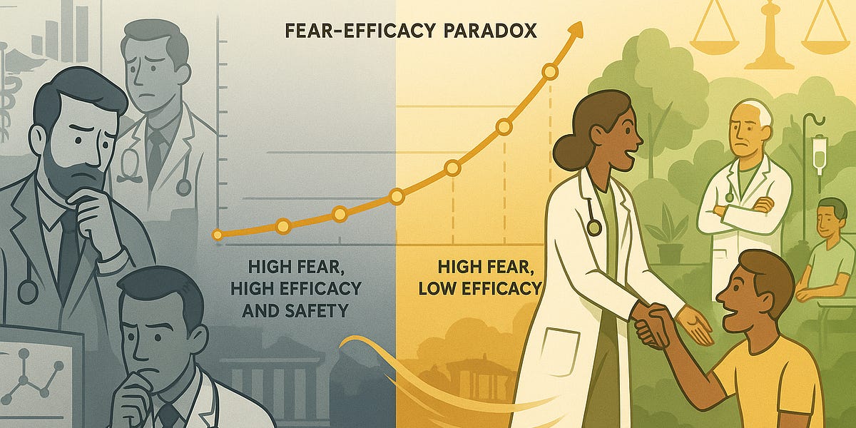The Fear-Efficacy Paradox of Western Medicine
