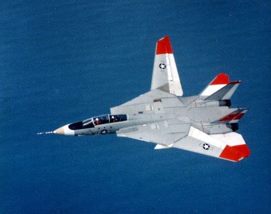 Military Technology: Variable-Sweep Wing Aircraft