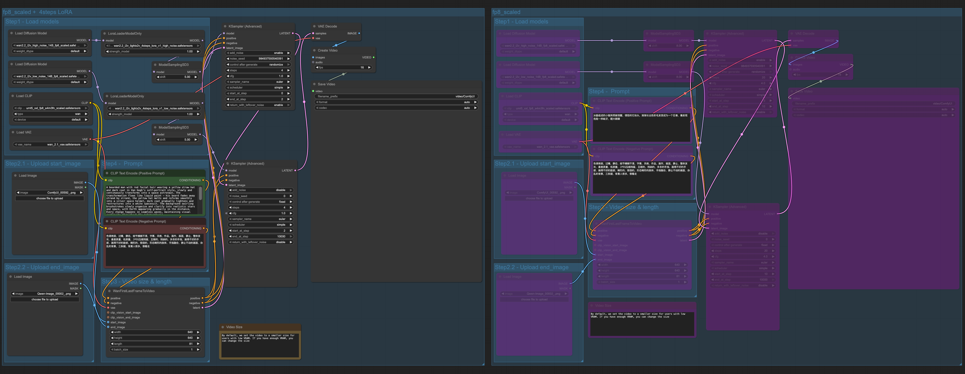 ComfyUI Wan2.2 Fun Native Support and LightX2V 4-Step LoRA Integration