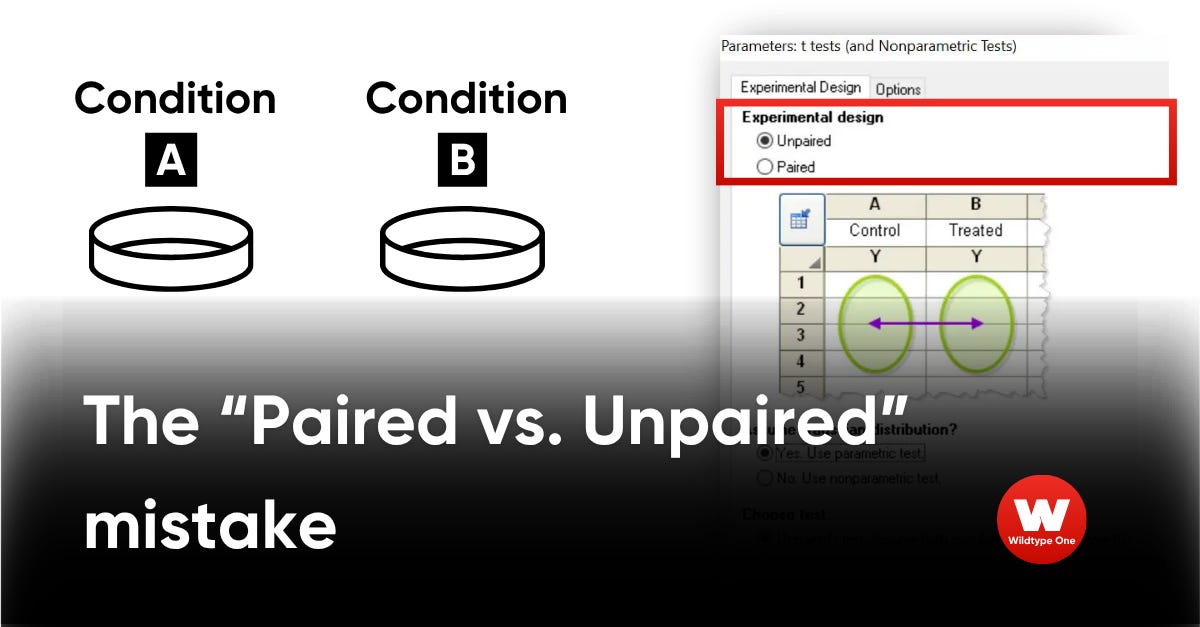 Paired or unpaired? This ends the debate - Wildtype One