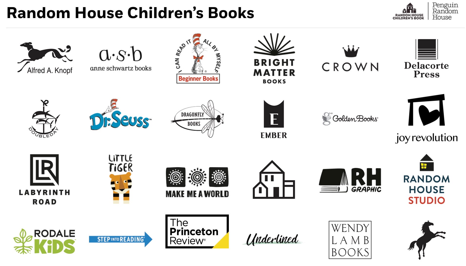 Self-Publishers Need A Publisher Name and an Imprint Logo
