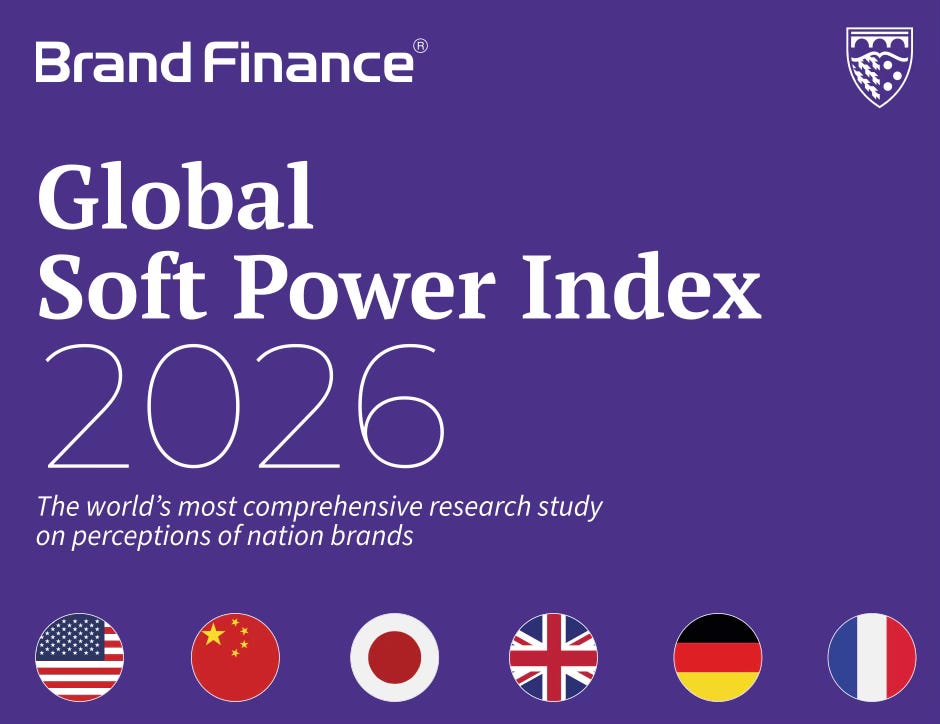 The State of Global Soft Power Dynamics in 2026