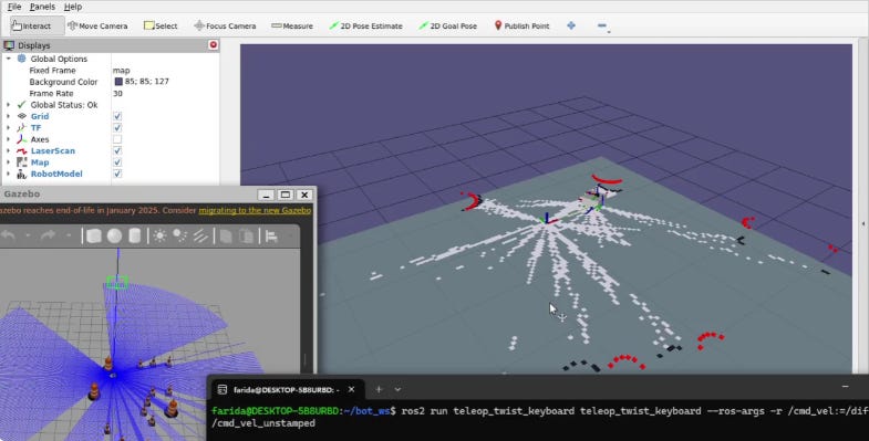 Why Simulate Before You Build - by Victoria Rotich