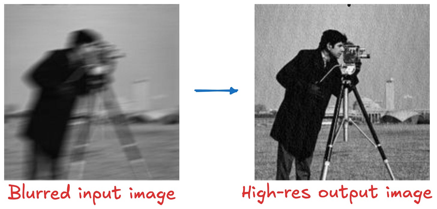 ResNet: The architecture that changed ML forever