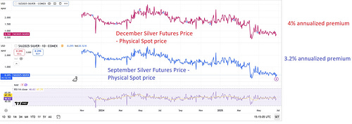 Lexie消息内参 | Substack