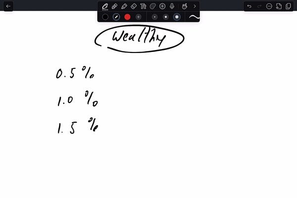 Emergent: Building the Future | Adam Judelson | Substack