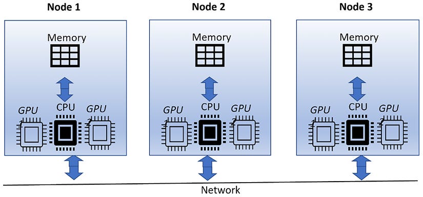 Large-Scale Algorithms - by Imran Ahmad