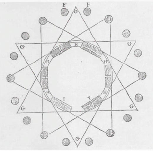 How Merlin built Stonehenge - by Rebekah King
