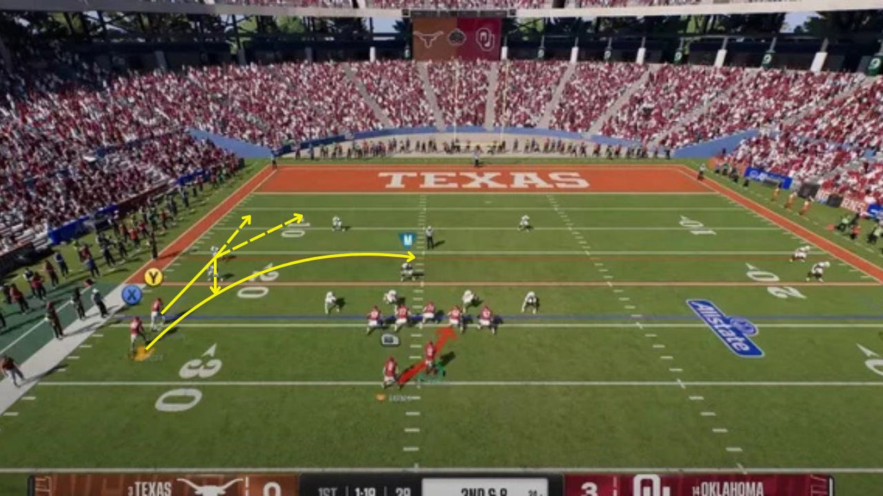 The Choice Route: Simple Rules, Explosive Results