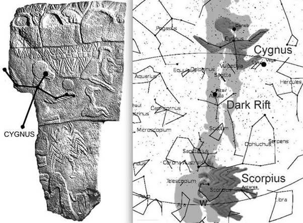Göbekli Tepe's Star Map, Ancient Astronomers & Predictions of Catastrophes