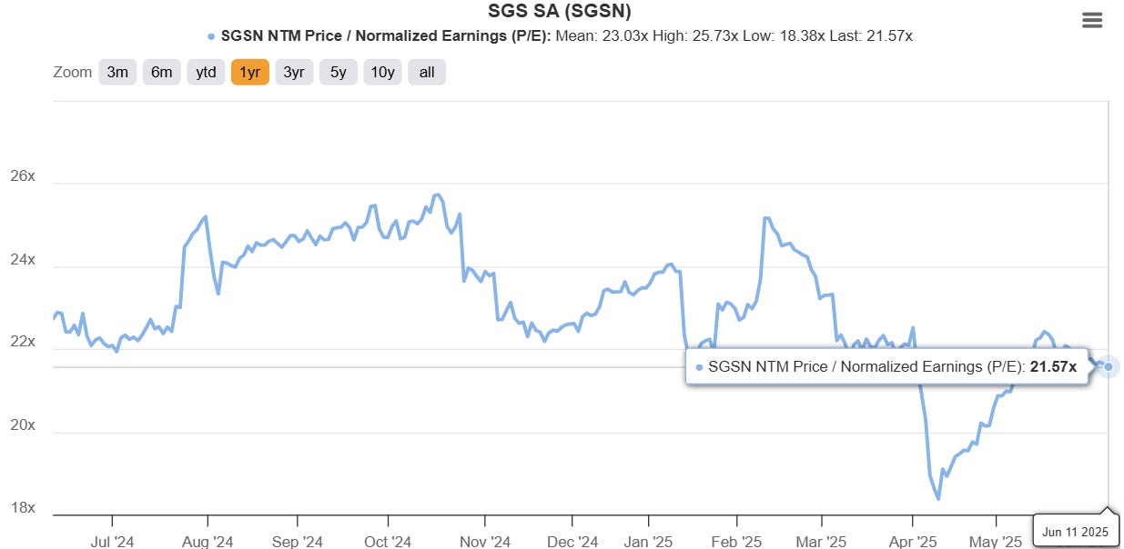 20+ Swiss Stocks to Buy and Sleep Well