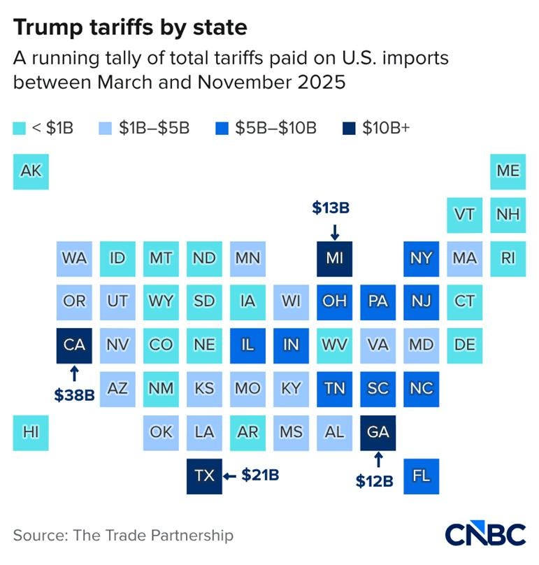 Tariffs (as if you are not already fed up of hearing the word)